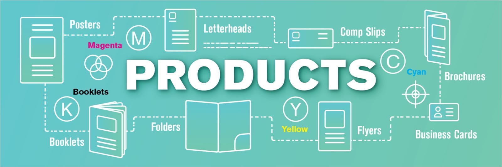 Trade Print Hub | Trade Print Specialists | Printing Services